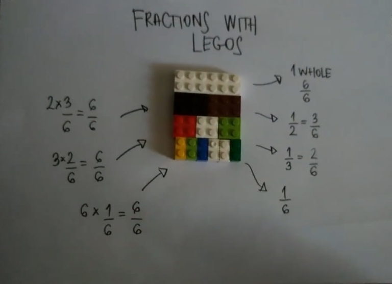 How to learn Fractions Fun and Easy Way - STEM Little Explorers