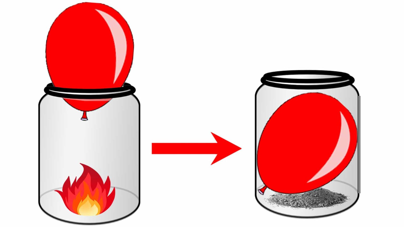 How to Demonstrate Air Pressure with Balloon - STEM Little Explorers